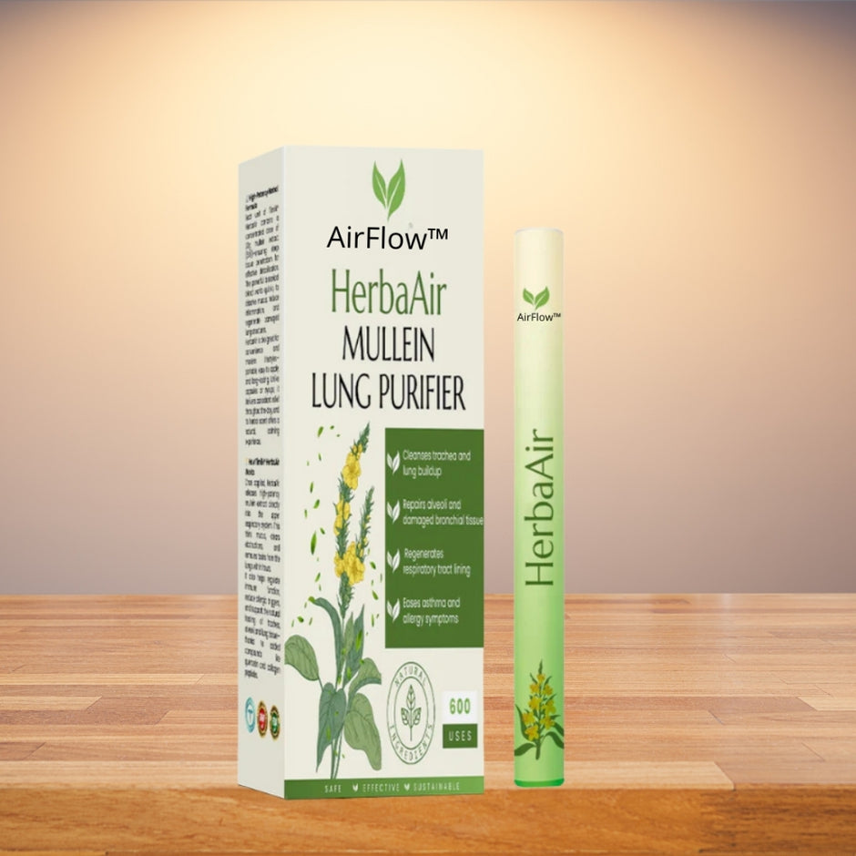 Products – Wellora